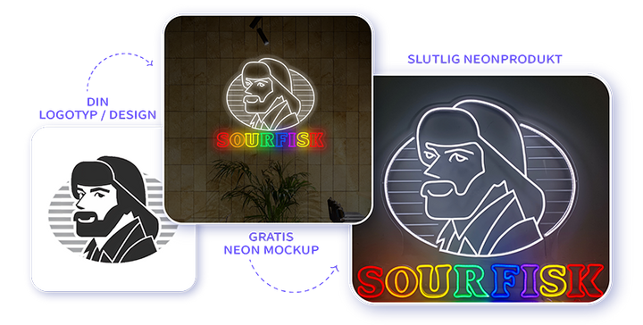 Neonskylt, Neon skylt, Neonskyltar i Sverig - HAPPYNOEN.SE – HAPPYNEON.SE